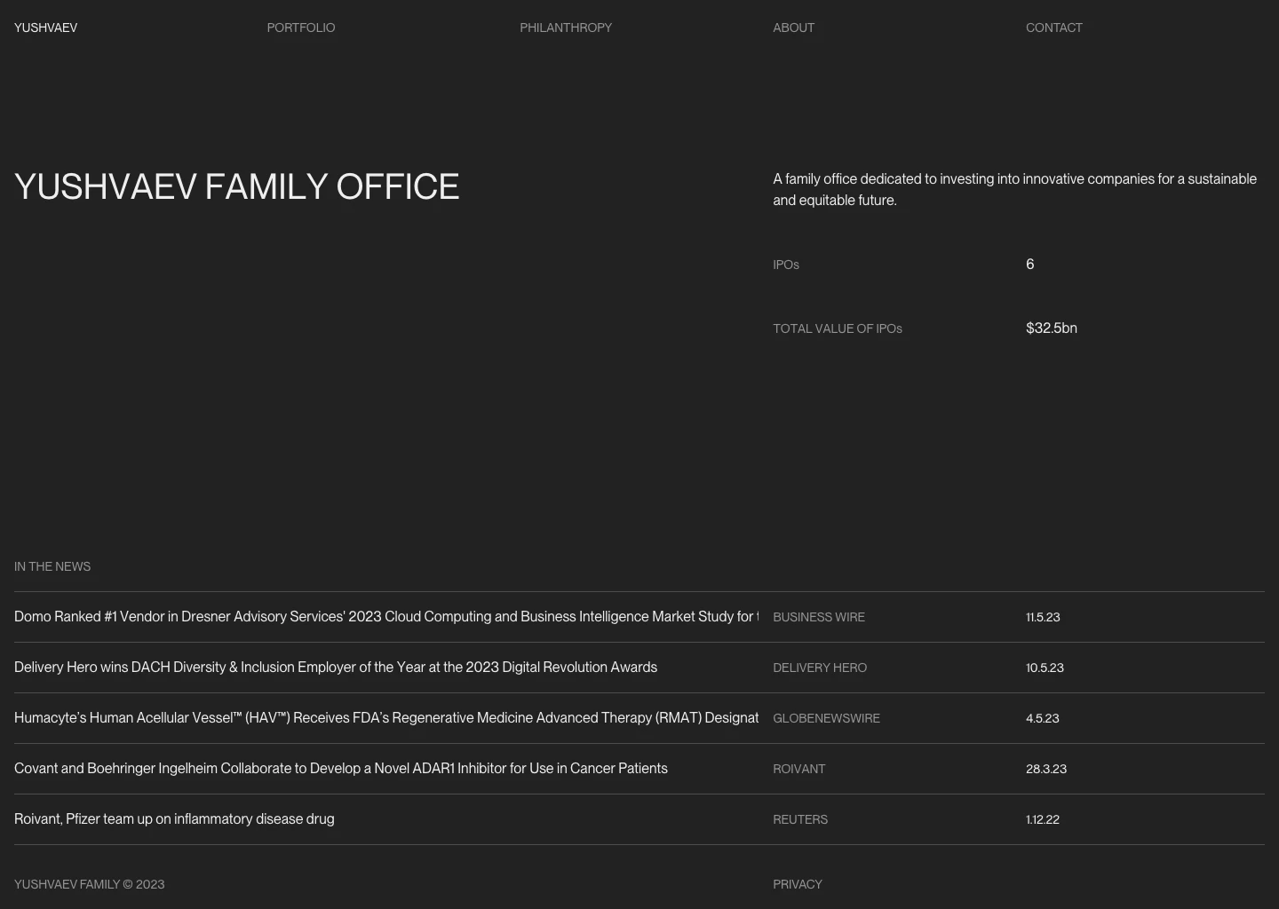 Yushvaev Family Office - landing.love